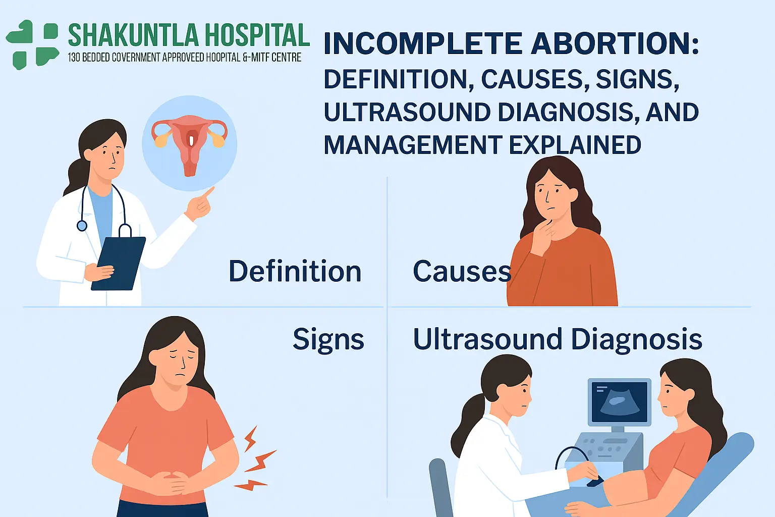 Incomplete Abortion: Discover Causes, Symptoms & Treatment